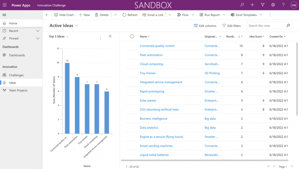 Model Driven PowerApps Examples - Valto | Dougie Wood Model Driven PowerApps Examples - Valto | Dougie Wood